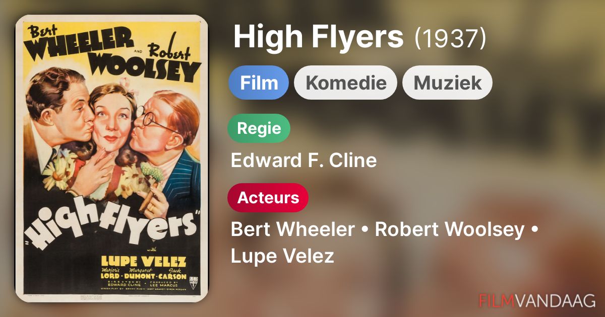 High Flyers (film, 1937) - FilmVandaag.nl