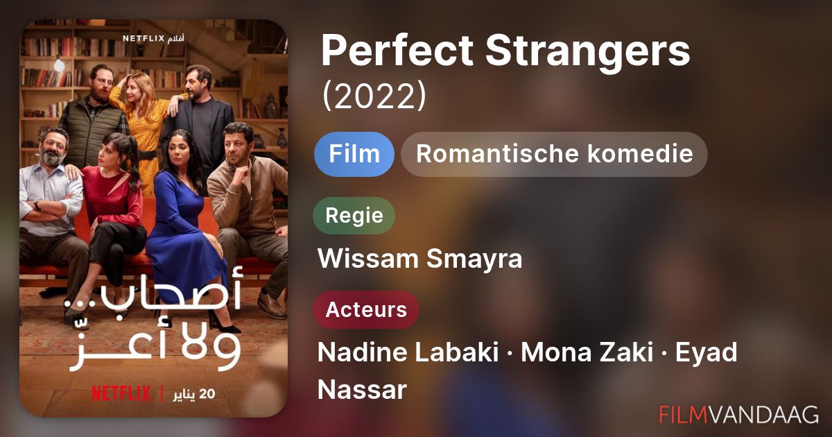 Perfect Strangers (film, 2022) - FilmVandaag.nl