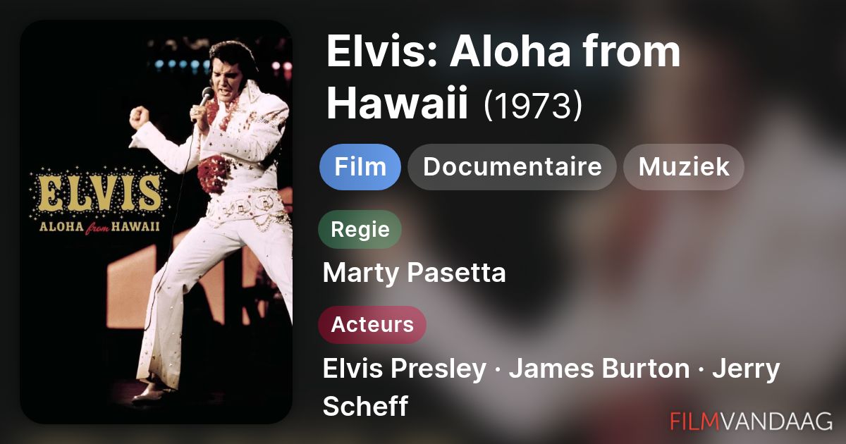 Elvis: Aloha from Hawaii (film, 1973) - FilmVandaag.nl