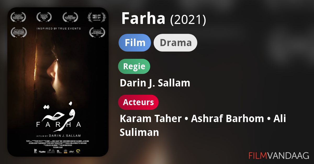 Farha (film, 2021) - FilmVandaag.nl