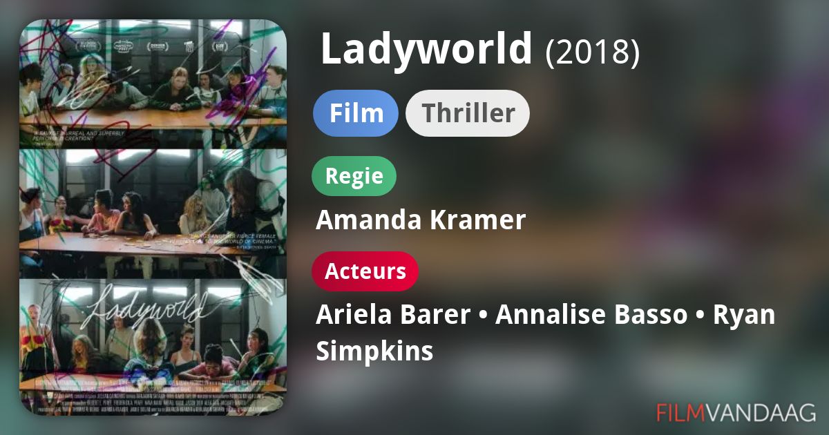 Ladyworld (film, 2018) - FilmVandaag.nl