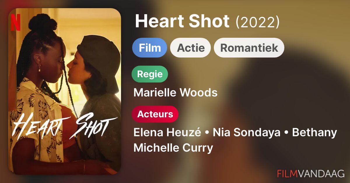 Heart Shot (film, 2022) - FilmVandaag.nl