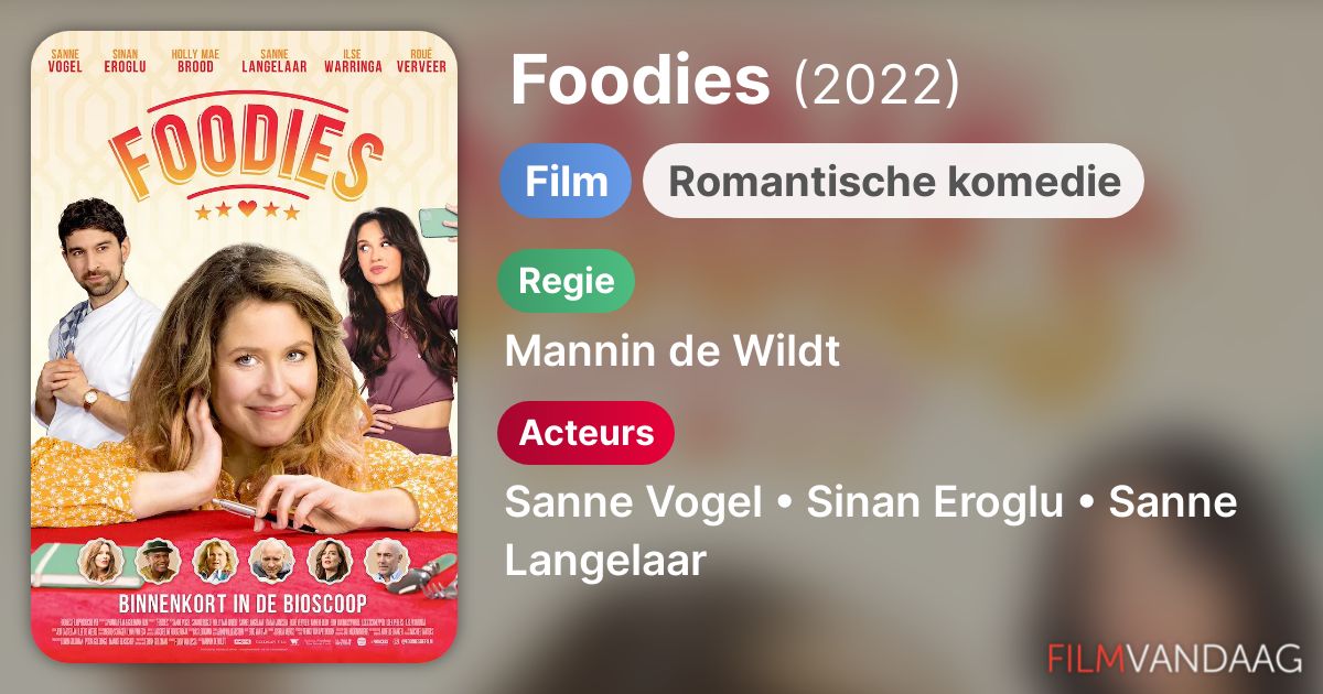 Foodies (film, 2022) - FilmVandaag.nl