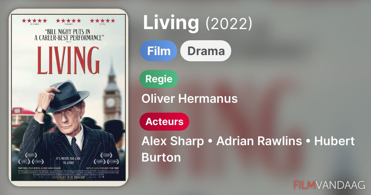 Living (film, 2022) - FilmVandaag.nl