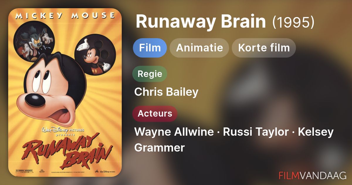 Runaway Brain (film, 1995) - FilmVandaag.nl