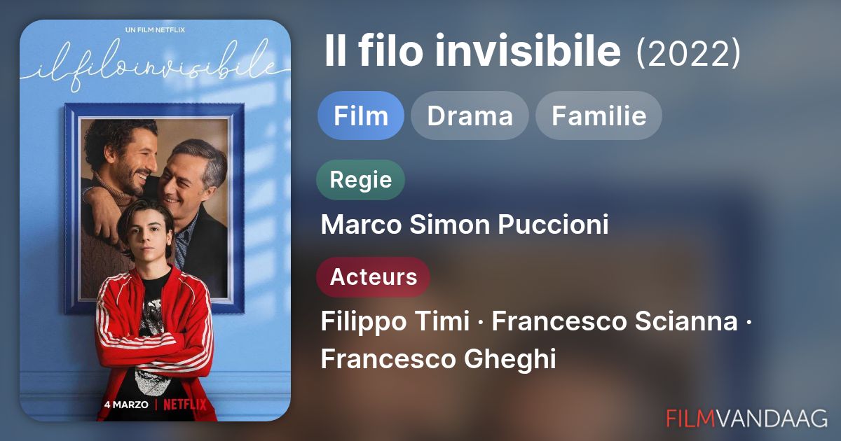 Il filo invisibile (film, 2022) - FilmVandaag.nl