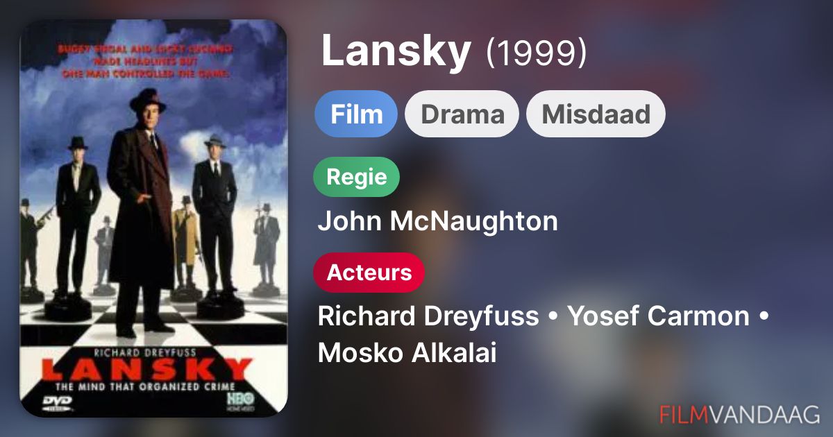 Lansky (film, 1999) - FilmVandaag.nl
