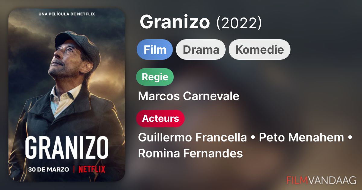 Granizo (film, 2022) - FilmVandaag.nl