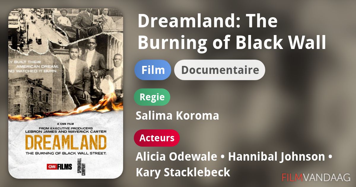 Dreamland: The Burning of Black Wall Street (film, 2021) - FilmVandaag.nl