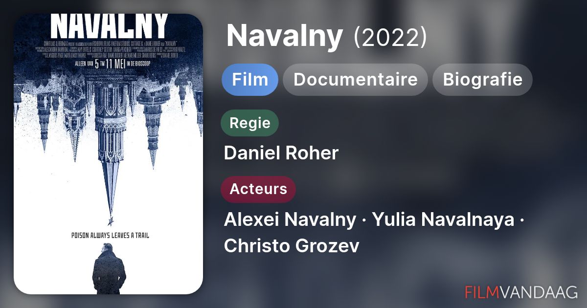 Navalny (film, 2022) - FilmVandaag.nl