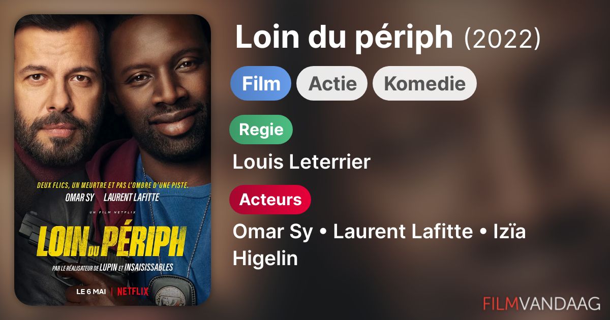 Alle acteurs in Loin du périph (film, 2022) - FilmVandaag.nl