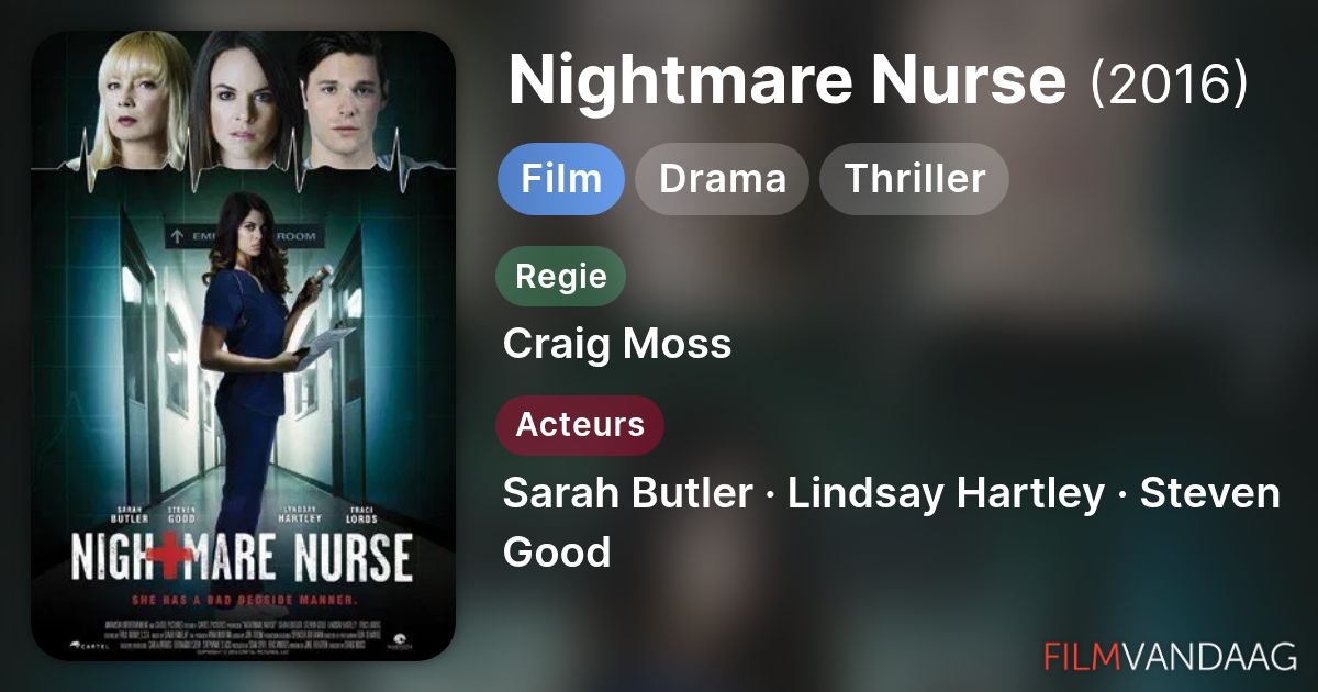 Nightmare Nurse (film, 2016) - FilmVandaag.nl
