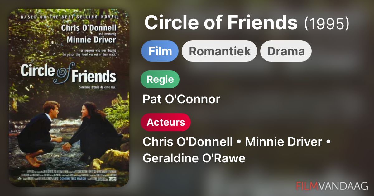 Circle of Friends (film, 1995) - FilmVandaag.nl