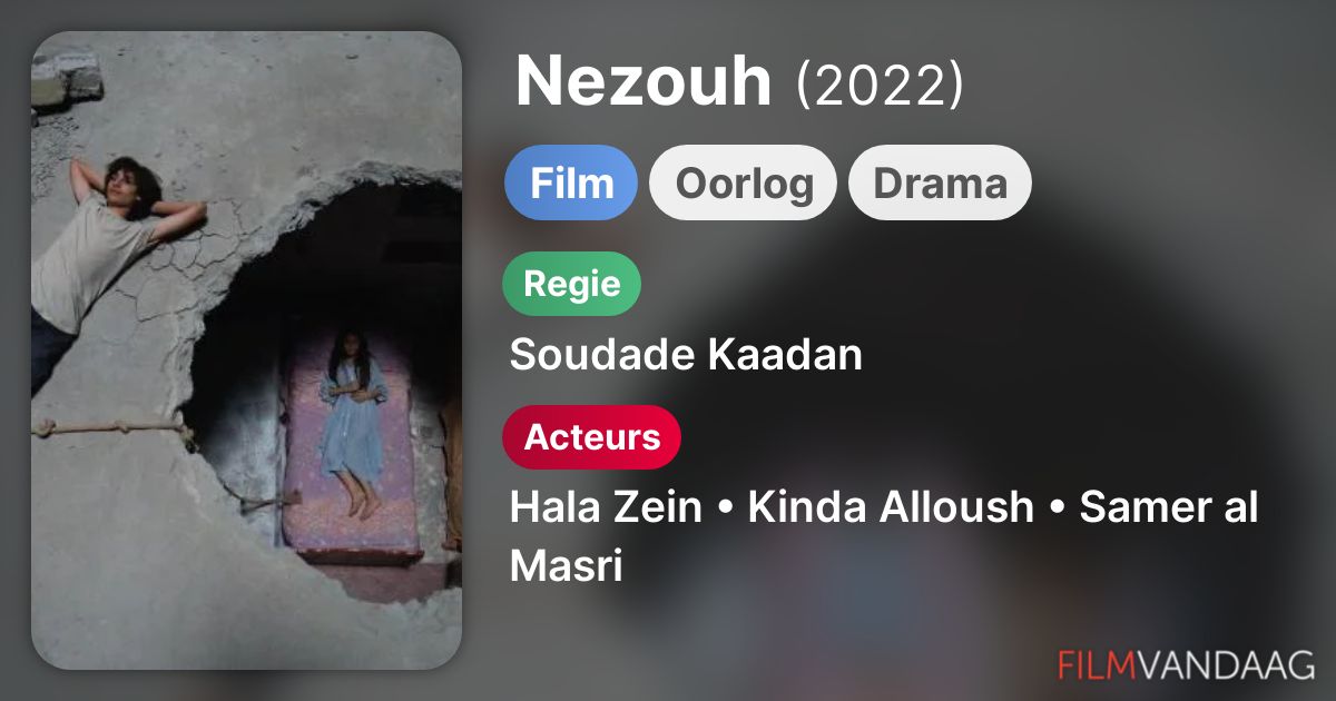 Nezouh (film, 2022) - FilmVandaag.nl
