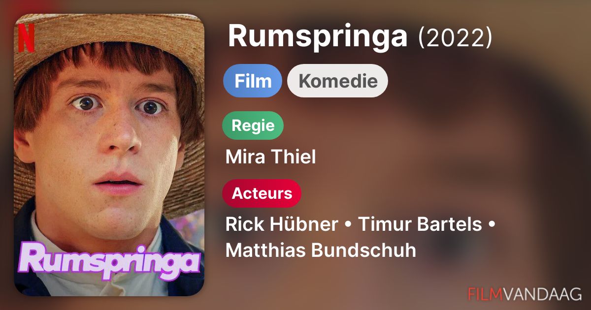 Rumspringa (film, 2022) - FilmVandaag.nl