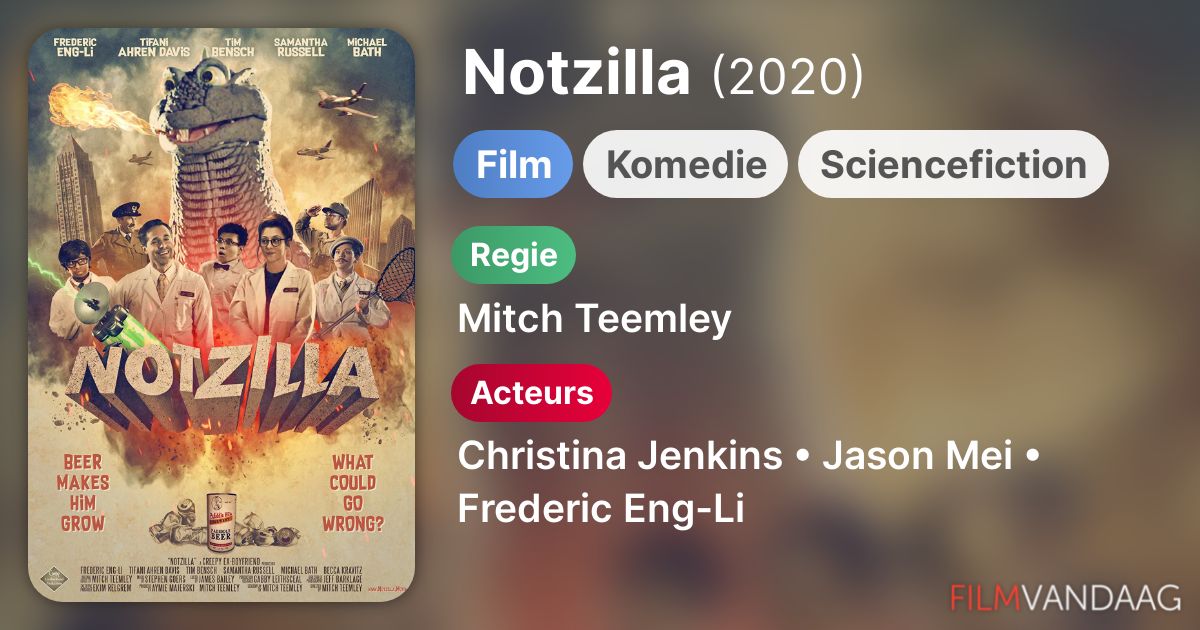Notzilla (film, 2020) - FilmVandaag.nl