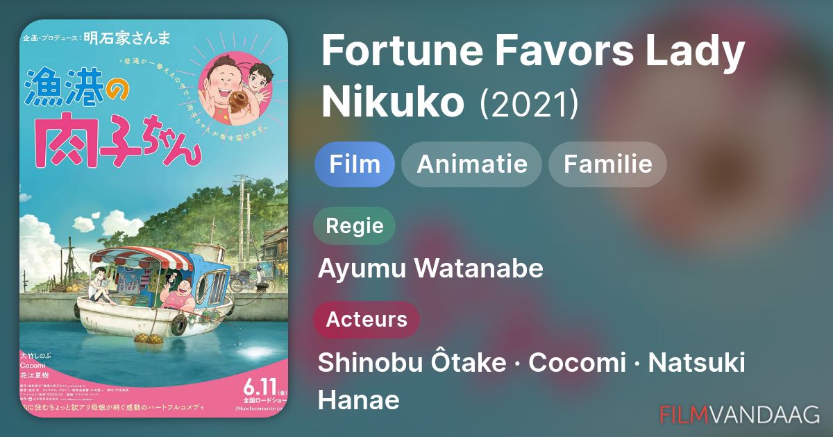 Fortune Favors Lady Nikuko (film, 2021) - FilmVandaag.nl