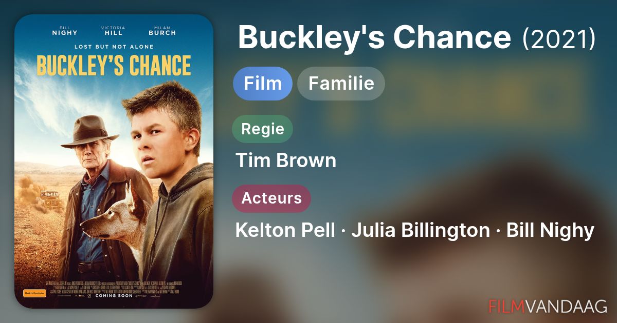 Buckley's Chance (film, 2021) - FilmVandaag.nl