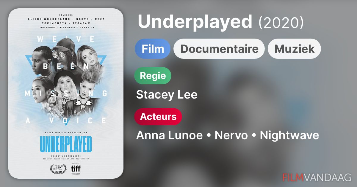 Underplayed (film, 2020) - FilmVandaag.nl