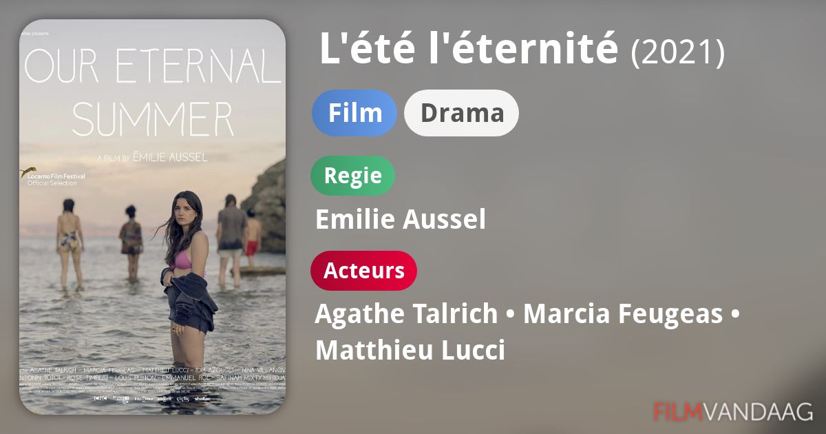 L'été l'éternité (film, 2021) - FilmVandaag.nl