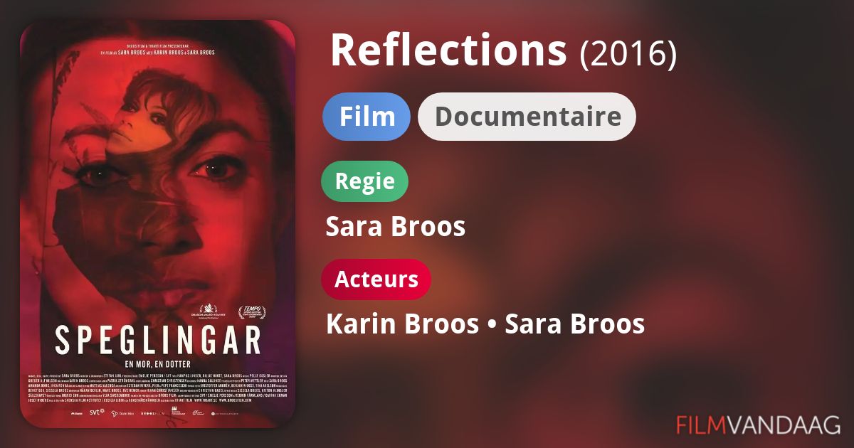 Reflections (film, 2016) - FilmVandaag.nl