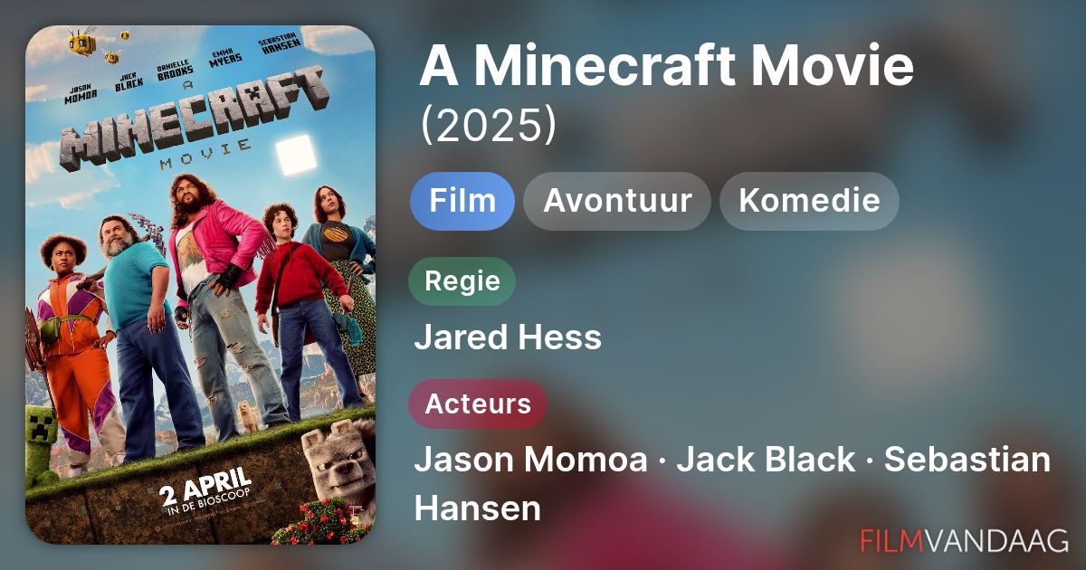 Alle acteurs in A Minecraft Movie (film, 2025) - FilmVandaag.nl
