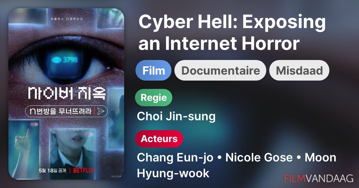 Cyber Hell: Exposing an Internet Horror (film, 2022) - FilmVandaag.nl