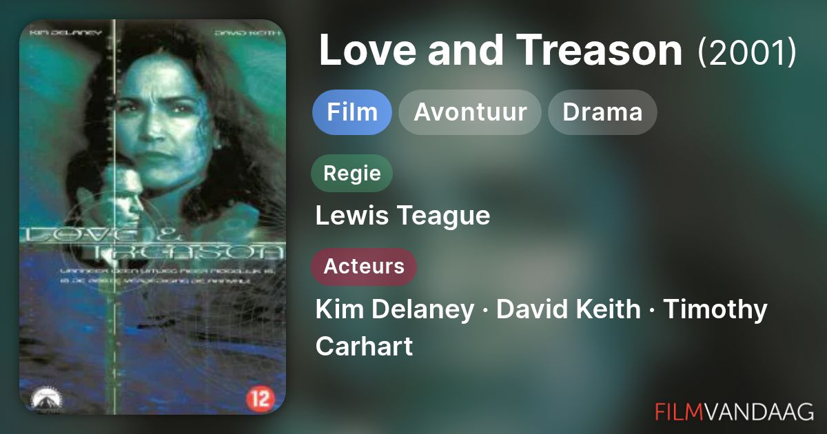 Love and Treason (film, 2001) - FilmVandaag.nl