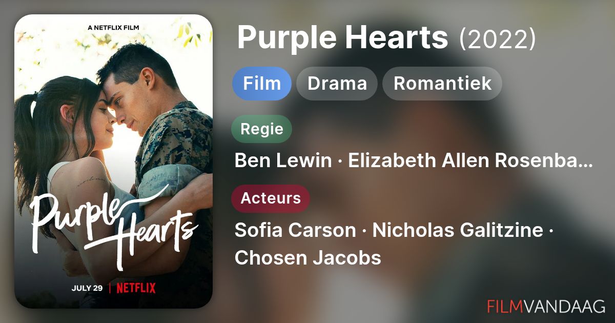 Alle acteurs in Purple Hearts (film, 2022) - FilmVandaag.nl