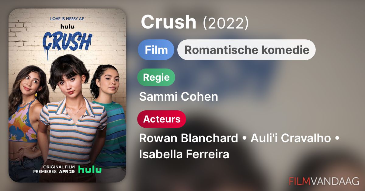 Crush (film, 2022) - FilmVandaag.nl