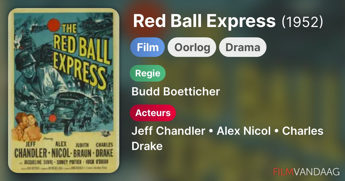 Red Ball Express (film, 1952) - FilmVandaag.nl