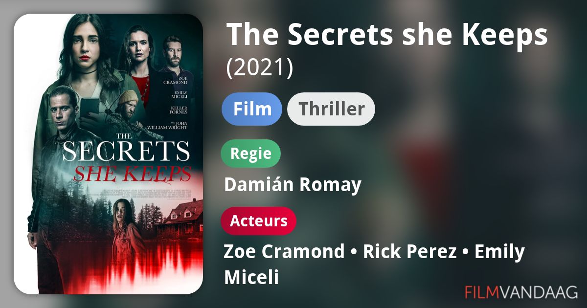The Secrets she Keeps (film, 2021) - FilmVandaag.nl