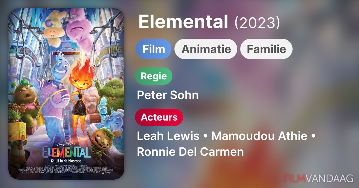 Elemental (film, 2023) - FilmVandaag.nl