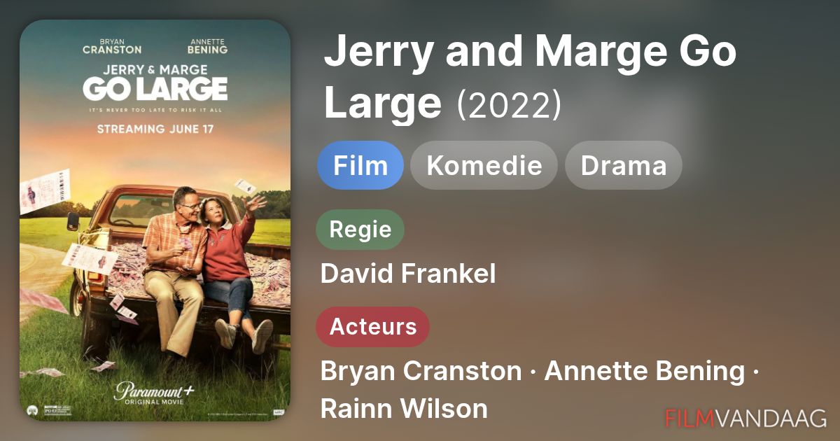Jerry and Marge Go Large (film, 2022) - FilmVandaag.nl
