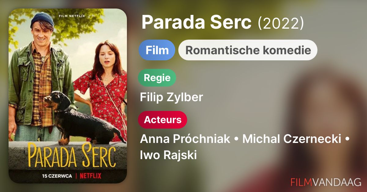 Alle acteurs in Parada Serc (film, 2022) - FilmVandaag.nl