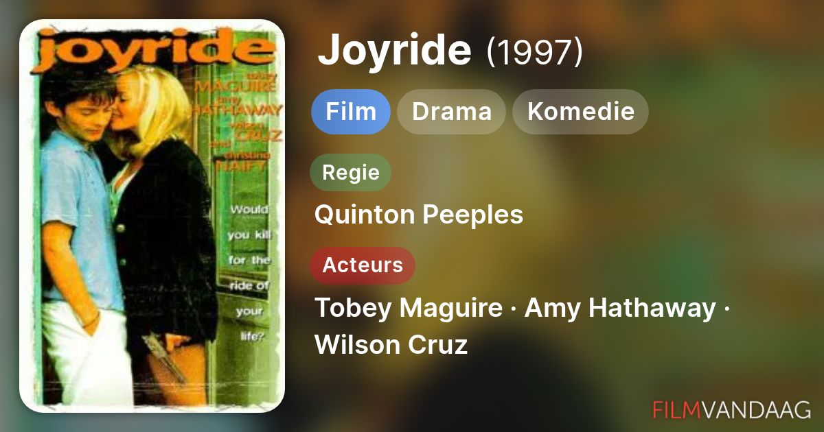 Joyride (film, 1997) - FilmVandaag.nl