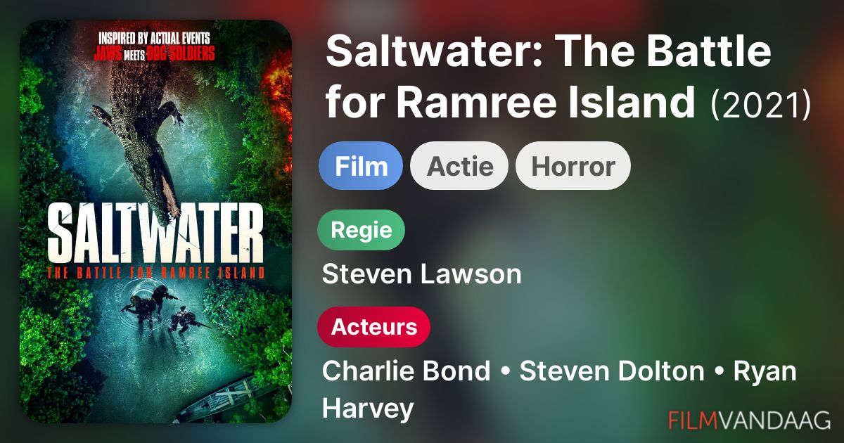 Saltwater: The Battle for Ramree Island (film, 2021) - FilmVandaag.nl