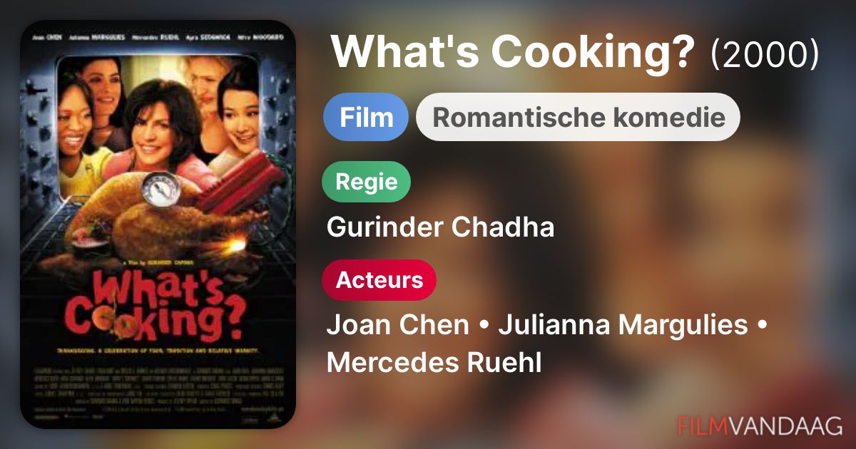 What's Cooking? (film, 2000) - FilmVandaag.nl