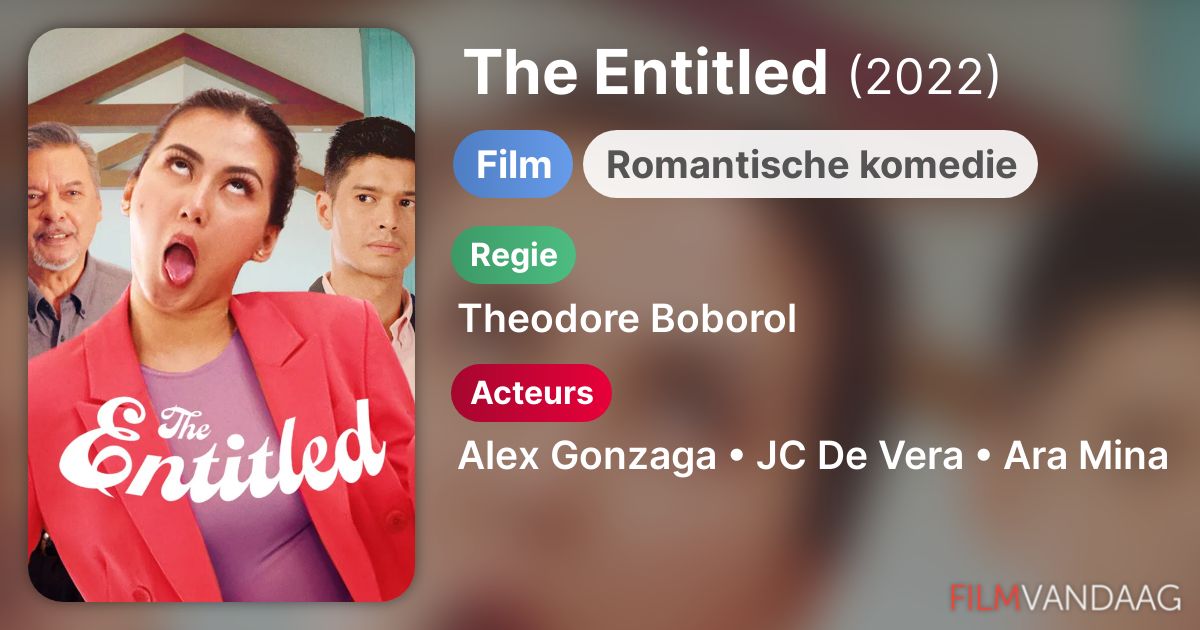 The Entitled (film, 2022) - FilmVandaag.nl