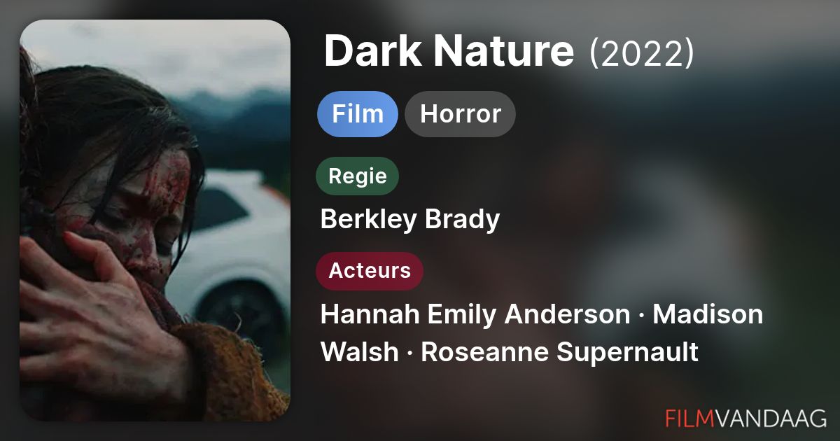 Dark Nature (film, 2022) - FilmVandaag.nl