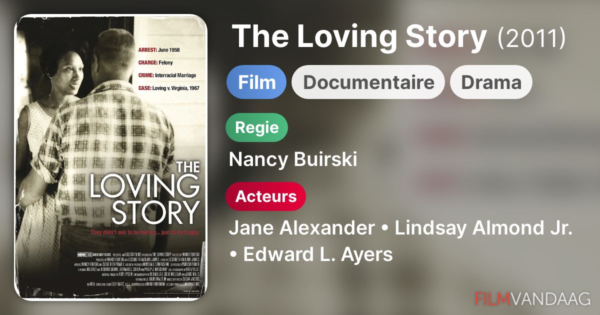 The Loving Story (film, 2011) - FilmVandaag.nl