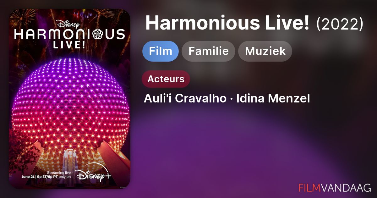 Harmonious Live! (film, 2022) - FilmVandaag.nl