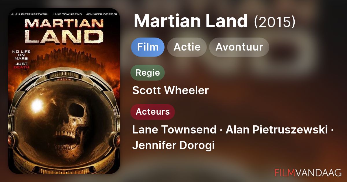 Martian Land (film, 2015) - FilmVandaag.nl