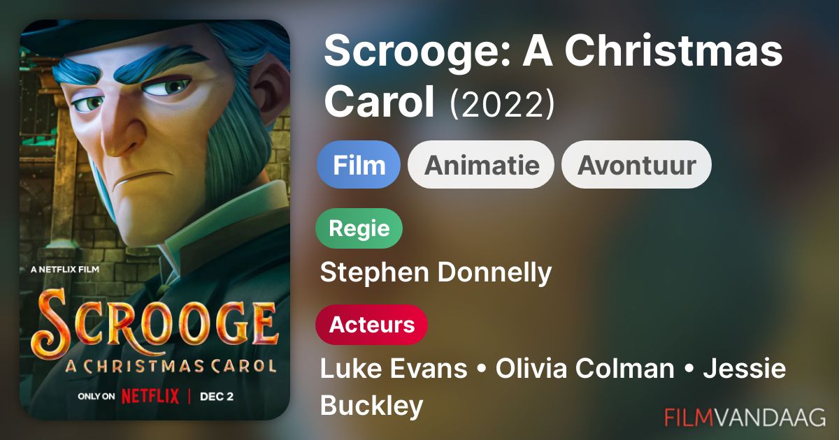 Scrooge: A Christmas Carol (film, 2022) - FilmVandaag.nl