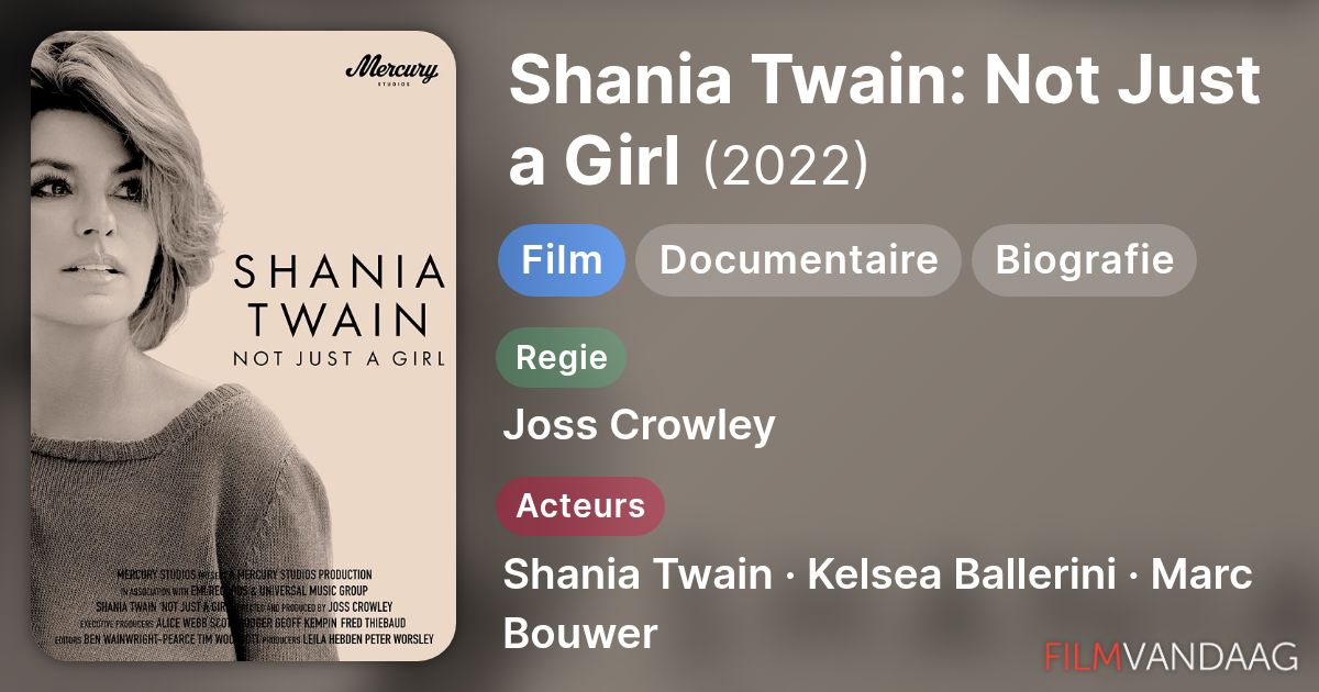 Shania Twain: Not Just a Girl (film, 2022) - FilmVandaag.nl