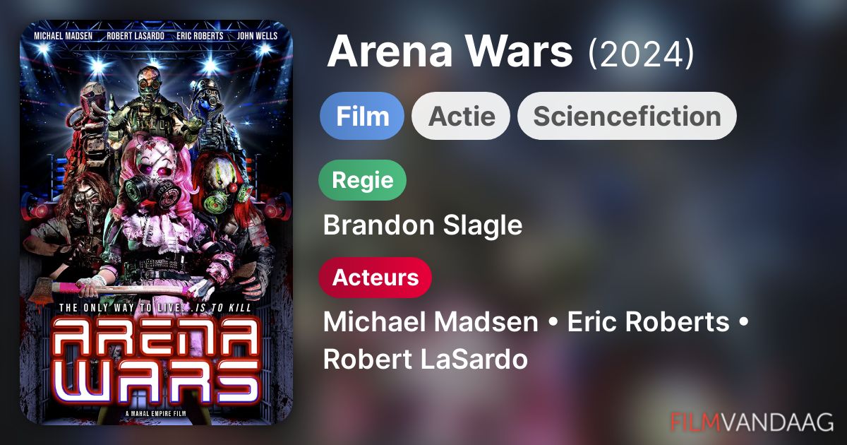 Arena Wars (film, 2022) - FilmVandaag.nl