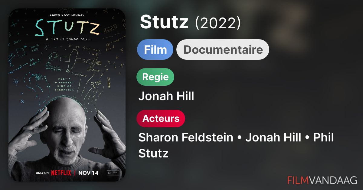 Stutz (film, 2022) - FilmVandaag.nl