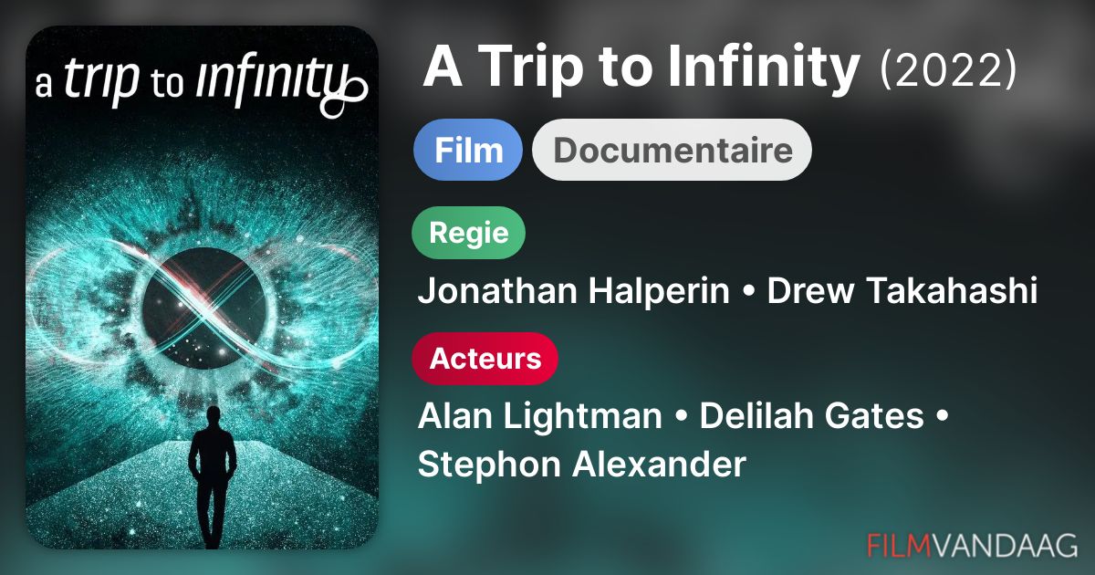 A Trip to Infinity (film, 2022) - FilmVandaag.nl
