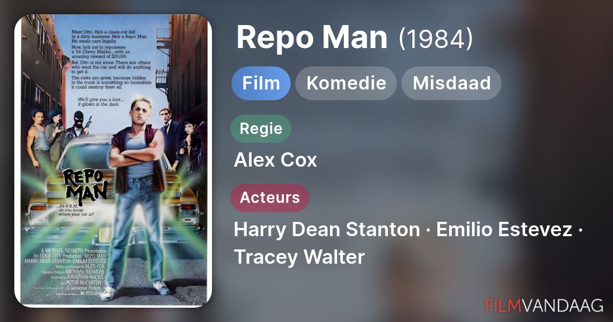 Repo Man (film, 1984) - FilmVandaag.nl