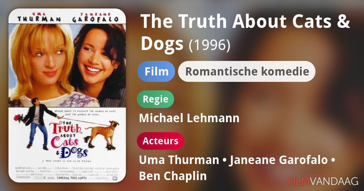 The Truth About Cats & Dogs (film, 1996) - FilmVandaag.nl